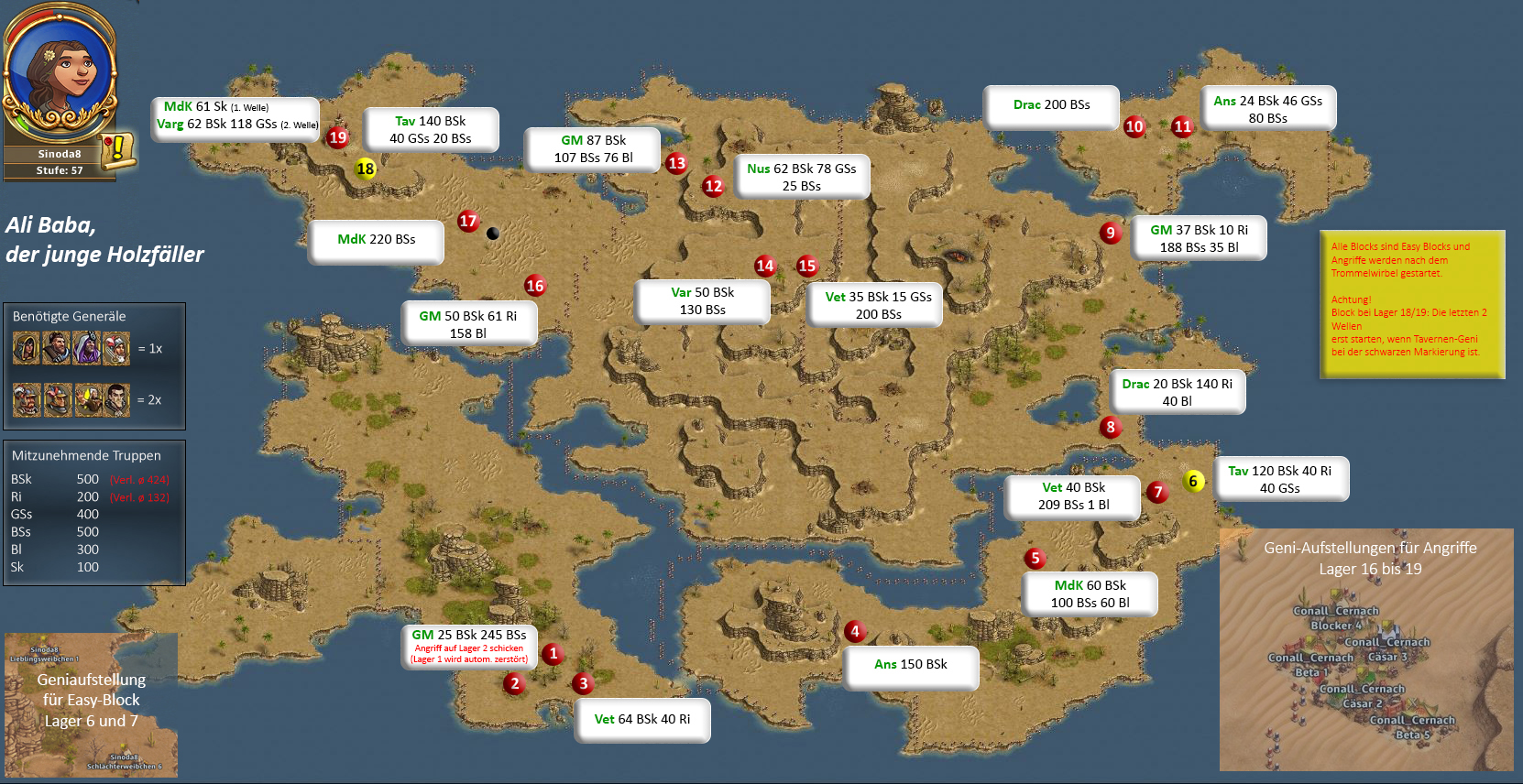 Ali Baba und der junge Holzfäller (Holzi)