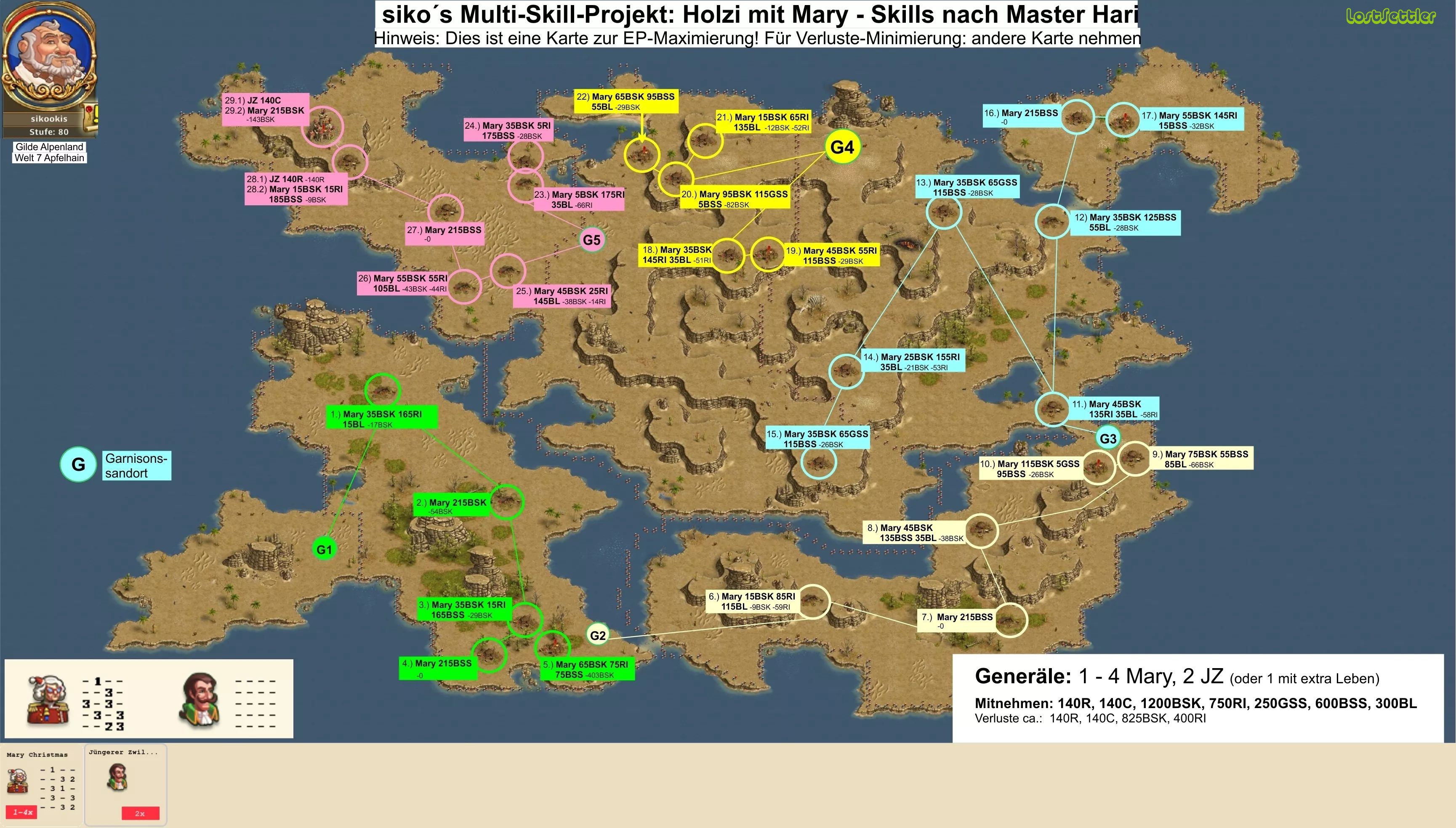 Ali Baba und der junge Holzfäller (Holzi)