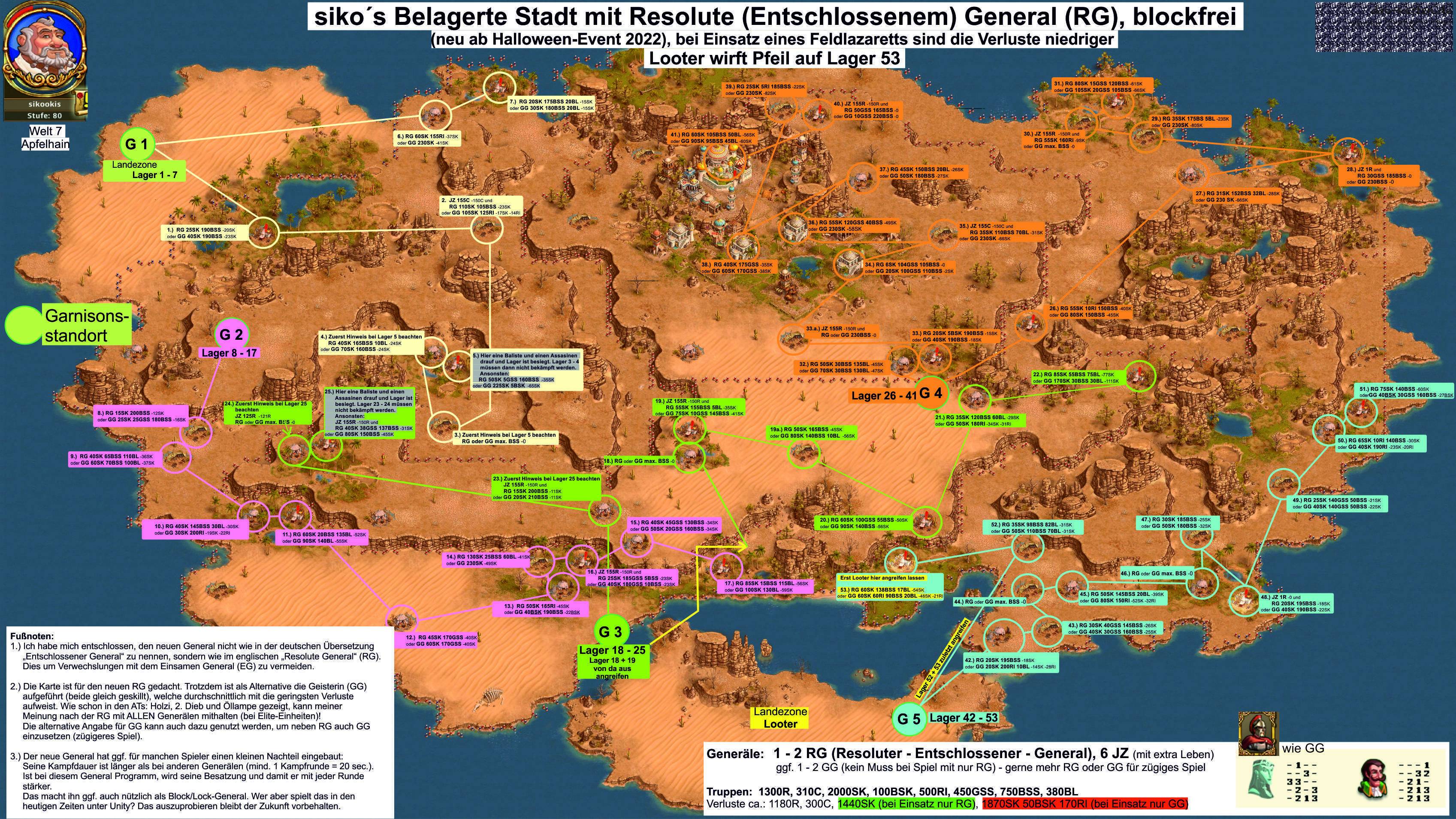 DSO Taktikkarten » Sindbad und die belagerte Stadt